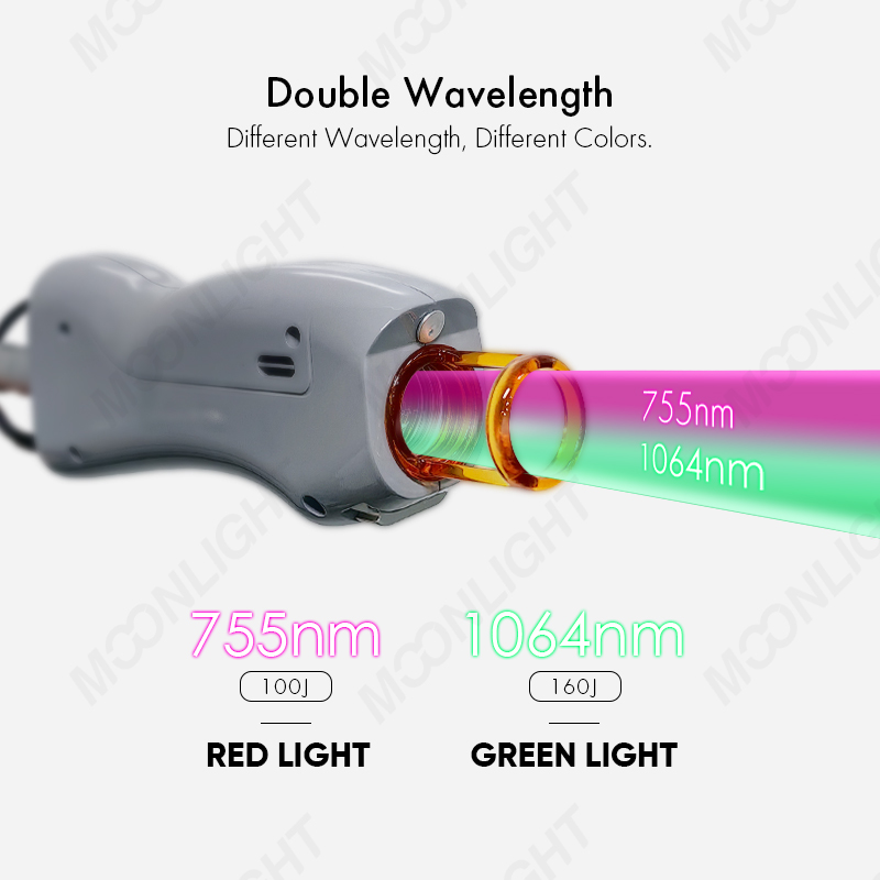 News - Difference between Diode Laser and Alexandrite Laser